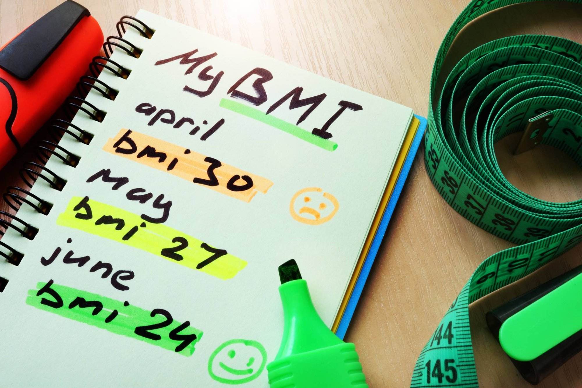Wskaźnik BMI – wzór, normy. Jak obliczyć BMI? – BonaVita ...